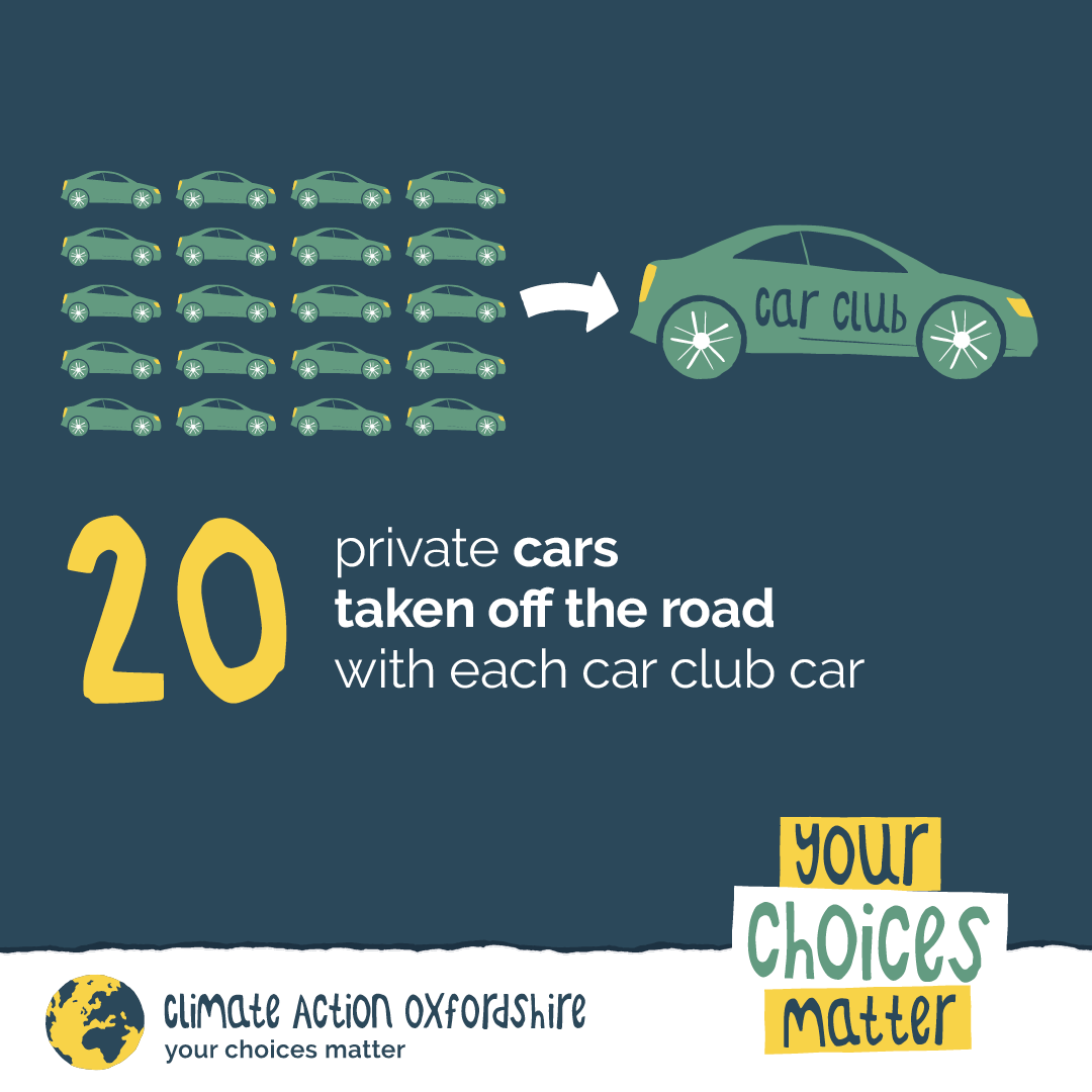 Car clubs - Vale of White Horse District Council